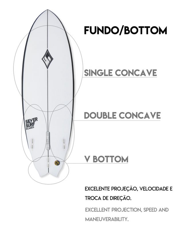 Prancha – 5’11 – Speed Fish 2 – 36.0 Litros – Eps/Epoxy – Silver Surf - Silver Surf Surfboards